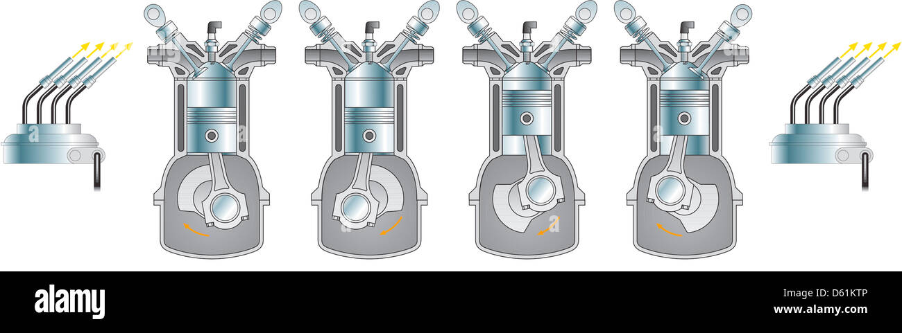 Four stroke combustion hi-res stock photography and images - Alamy