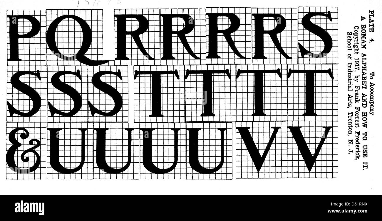 This instructional image from a guide to the Roman alphabet outlines ...