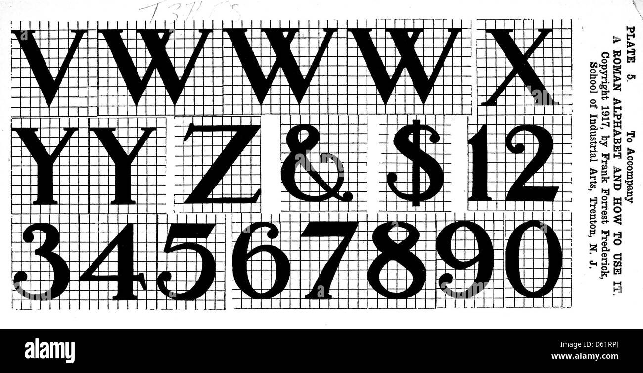 Roman Alphabet Chart