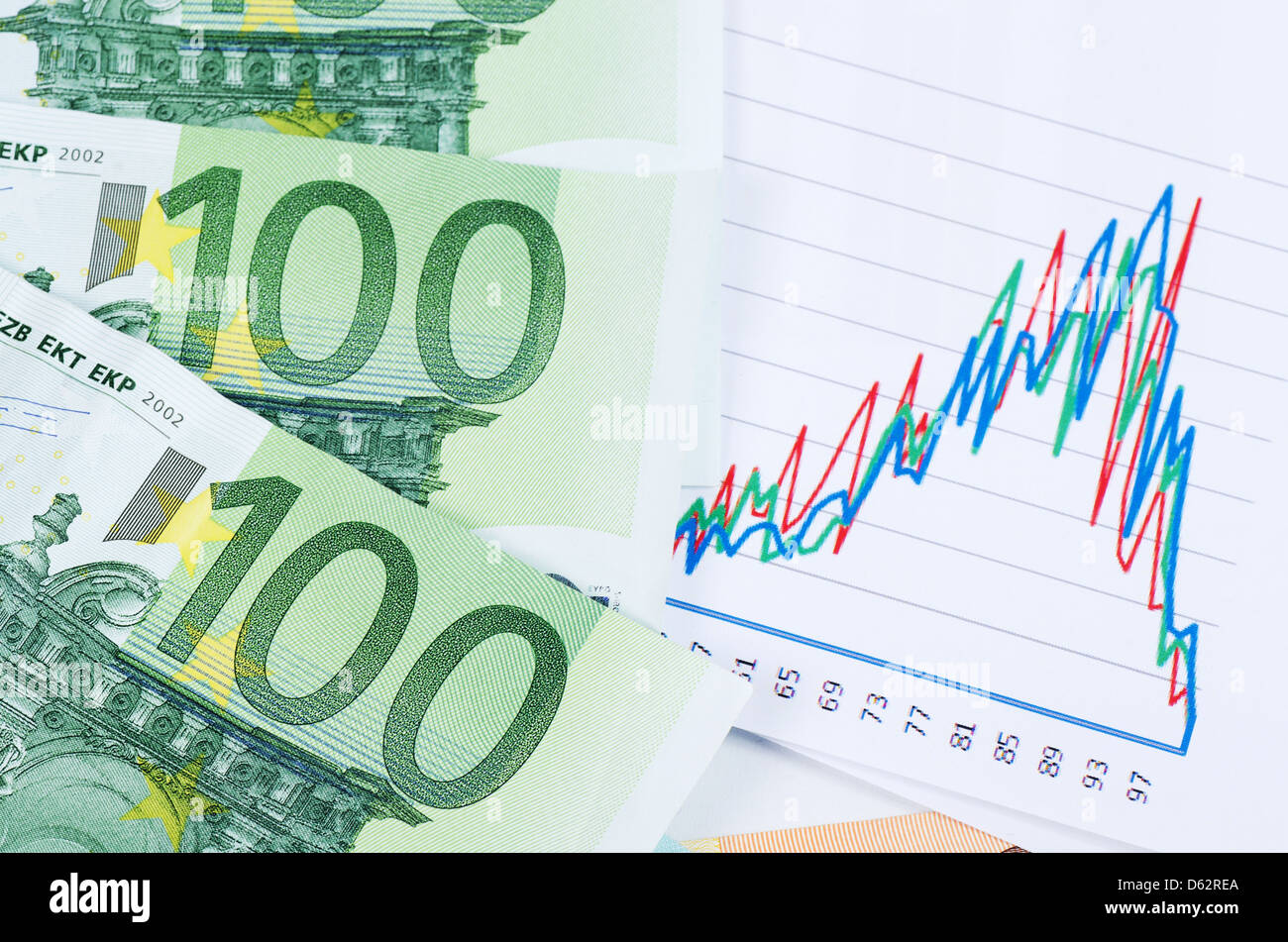 Banknotes of euro with chart Stock Photo - Alamy