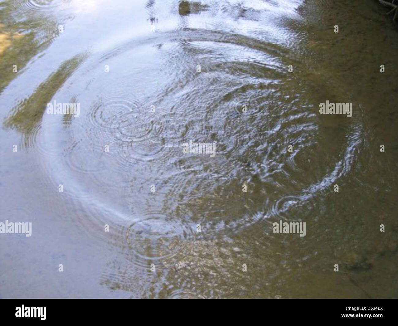 Ripple interaction hi-res stock photography and images - Alamy