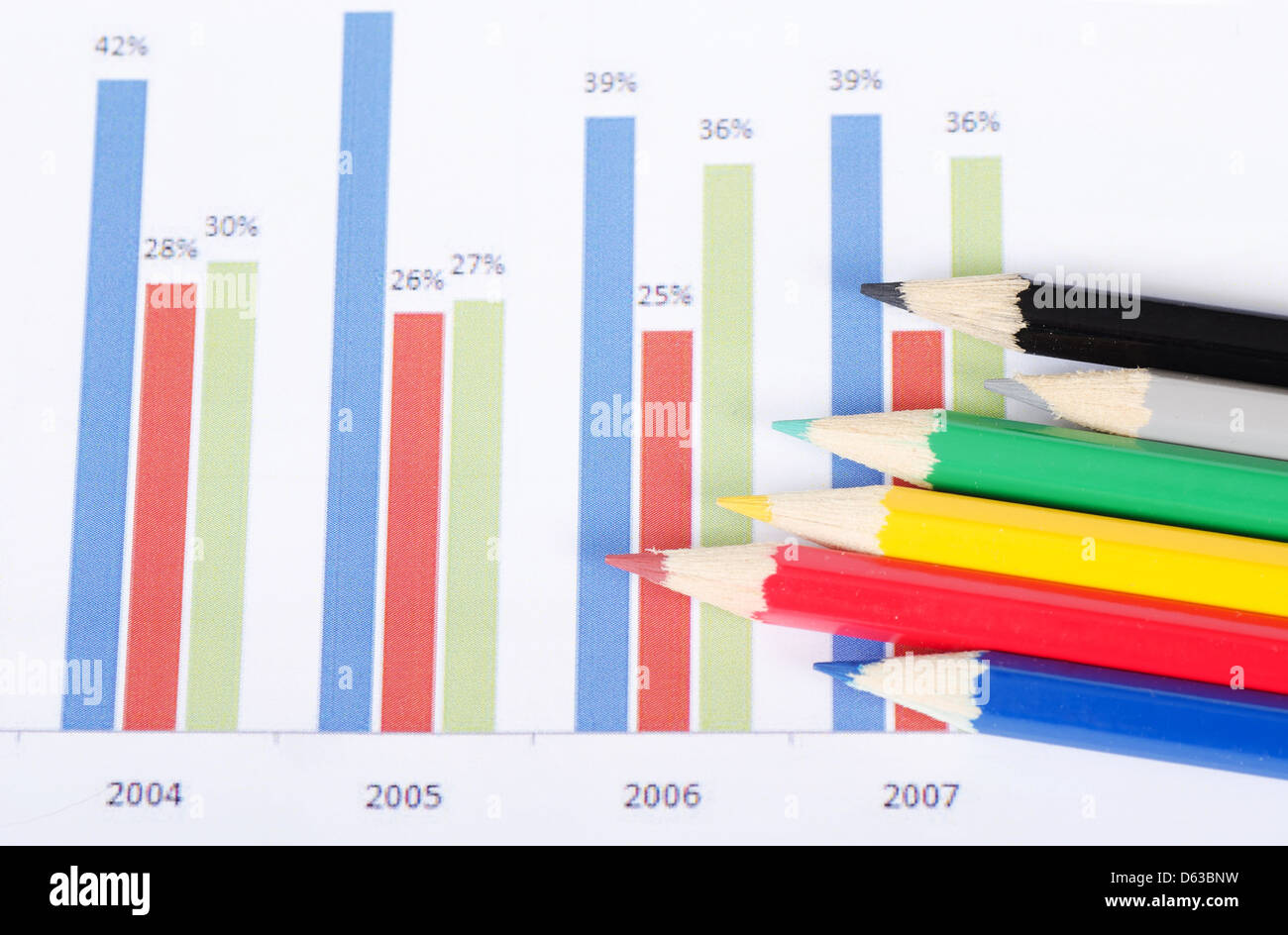 Graphs charts hi-res stock photography and images - Alamy