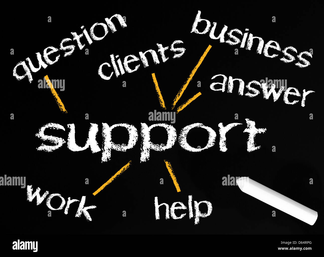 Object supports hi-res stock photography and images - Alamy