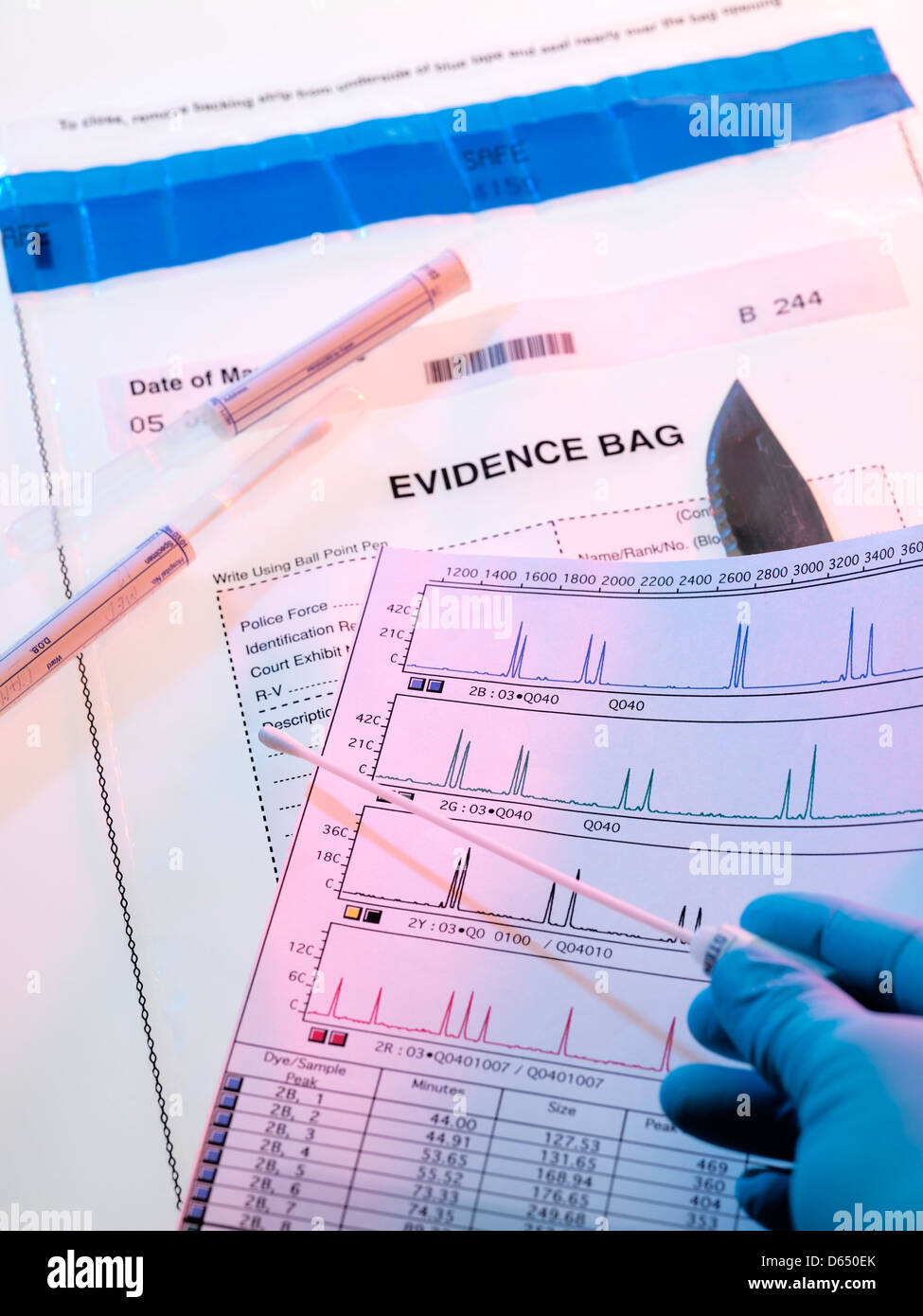 Evidence for forensic hi-res stock photography and images - Alamy