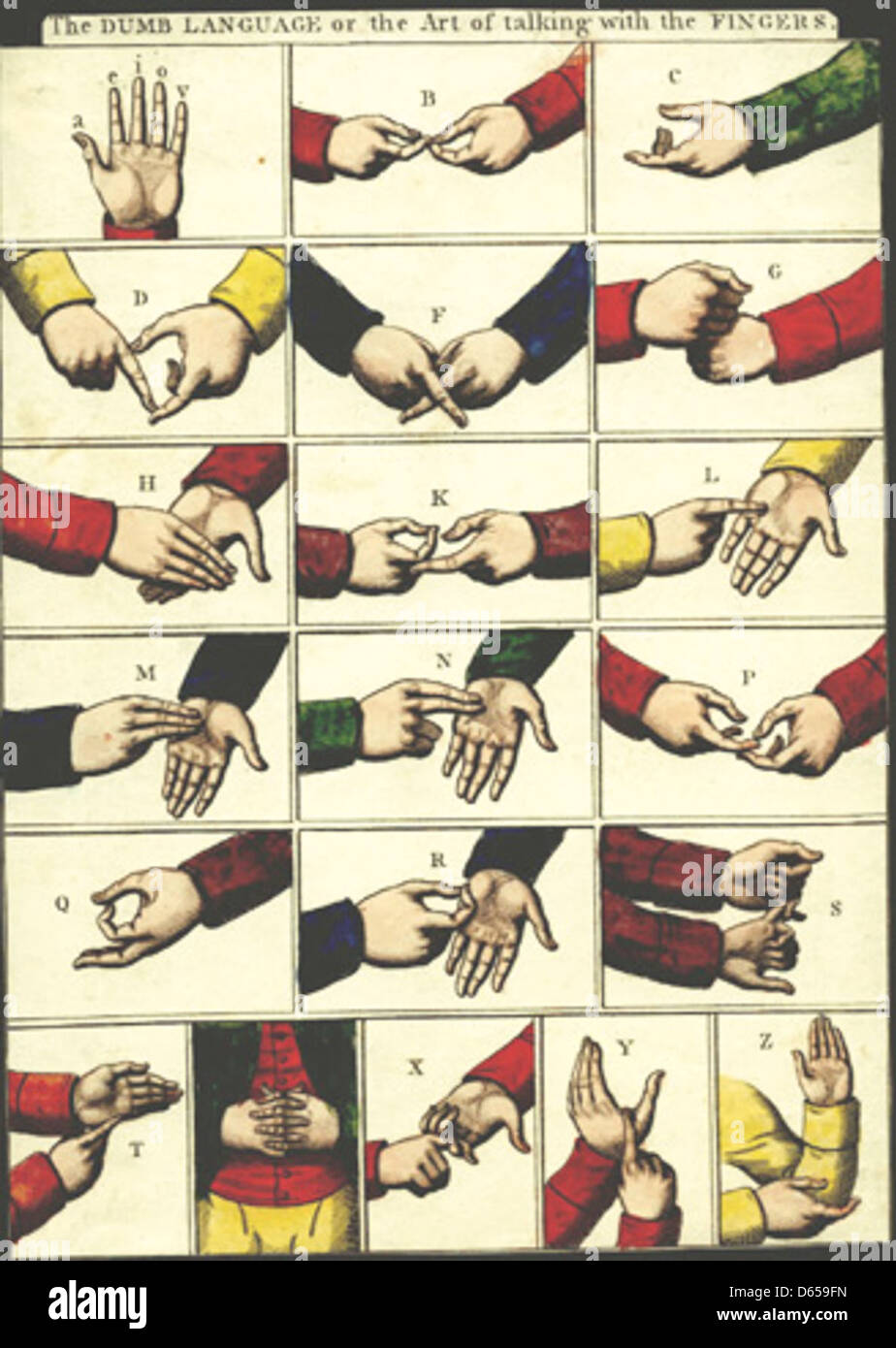 A 1892 book titled 'The Art of Talking with the Fingers,' focusing on ...