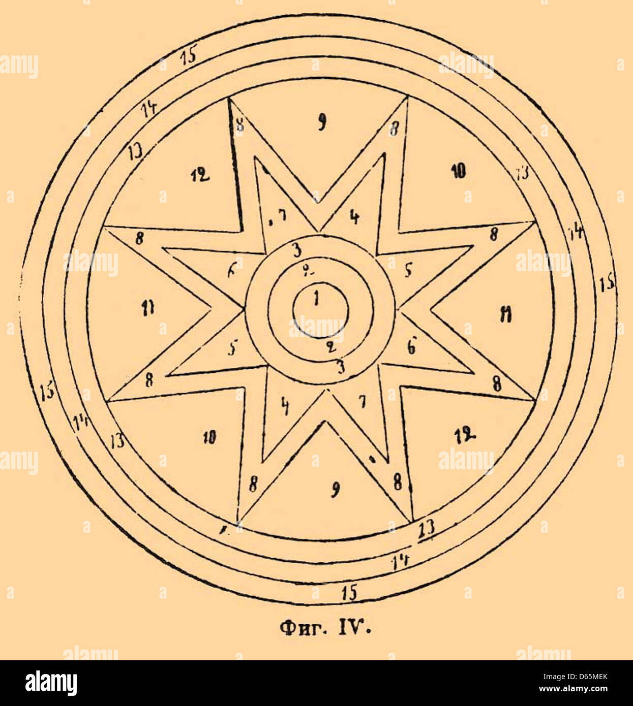 Intricate circular pattern features hi-res stock photography and images ...