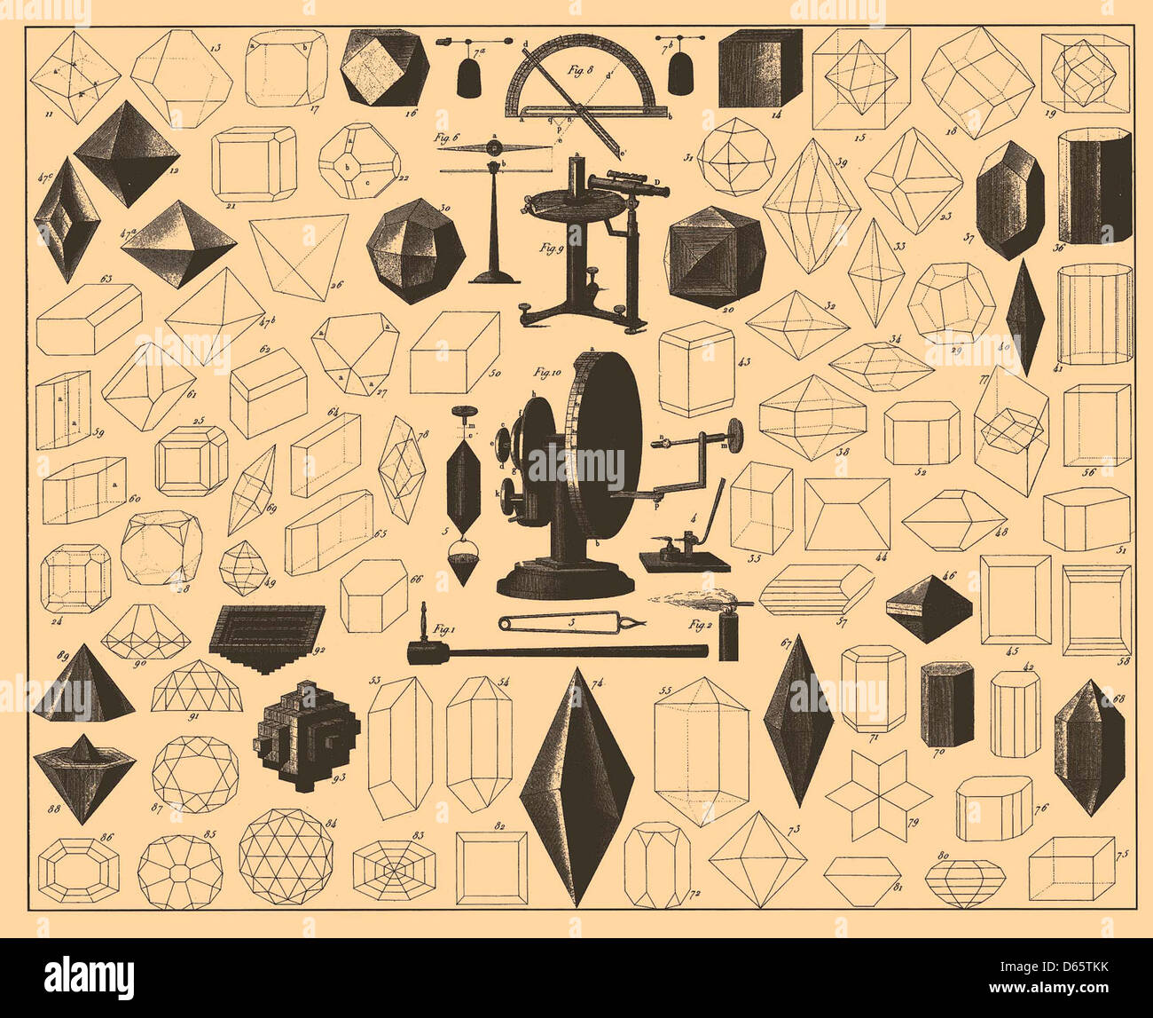 Various geometric diagrams hi-res stock photography and images - Alamy