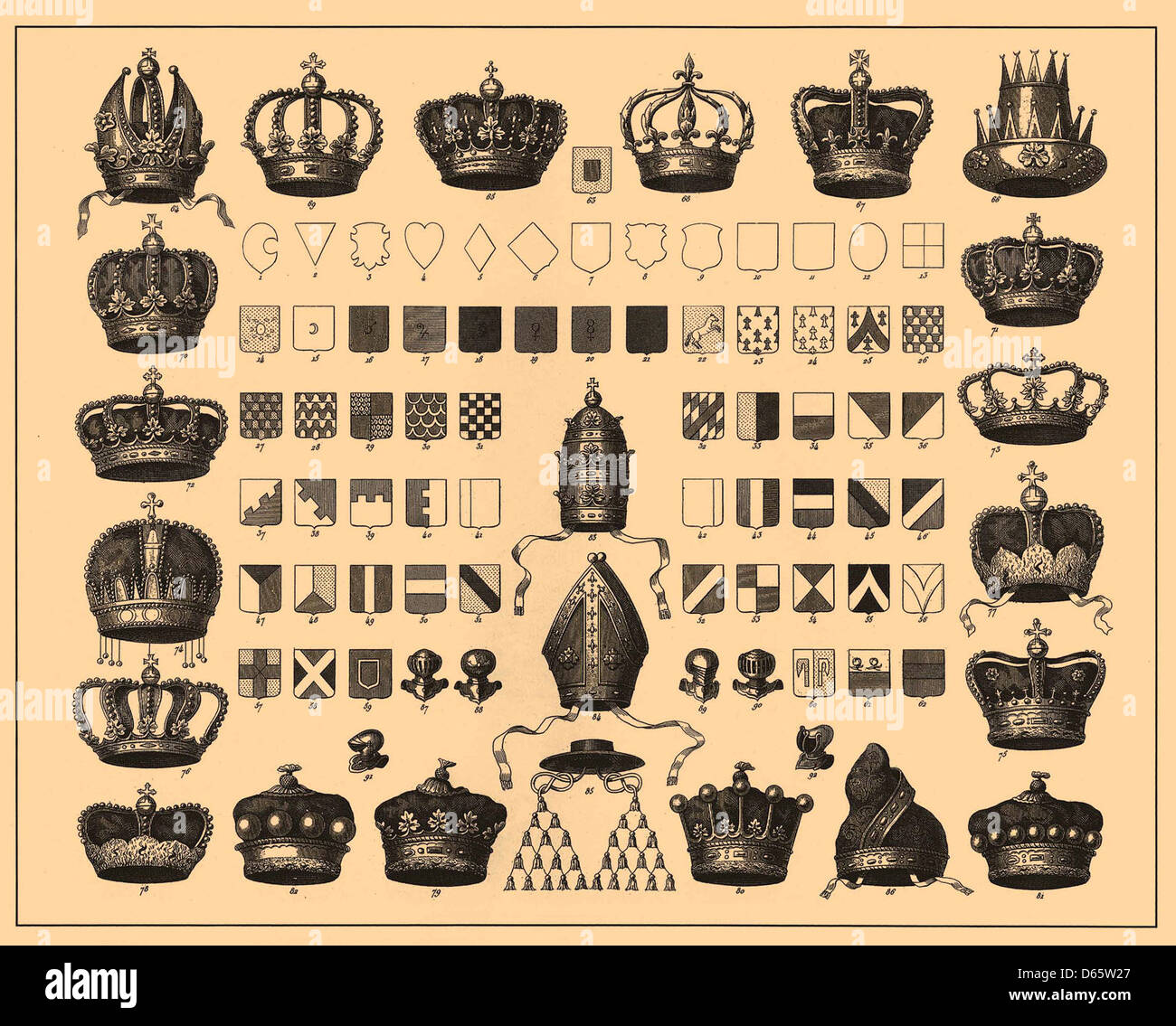 An illustration from the Brockhaus & Efron Encyclopedic Dictionary ...