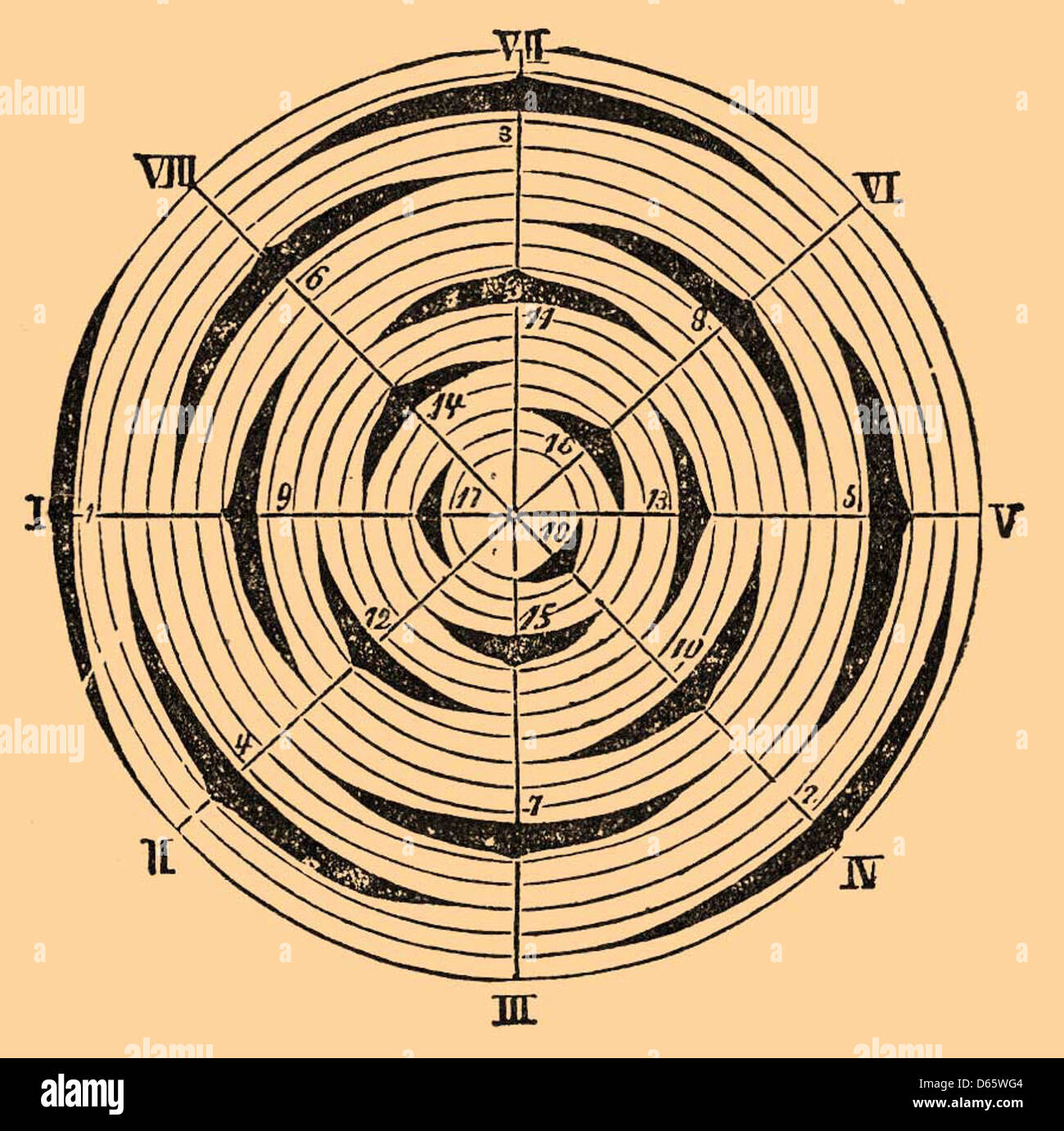 Encyclopedic history hi-res stock photography and images - Alamy