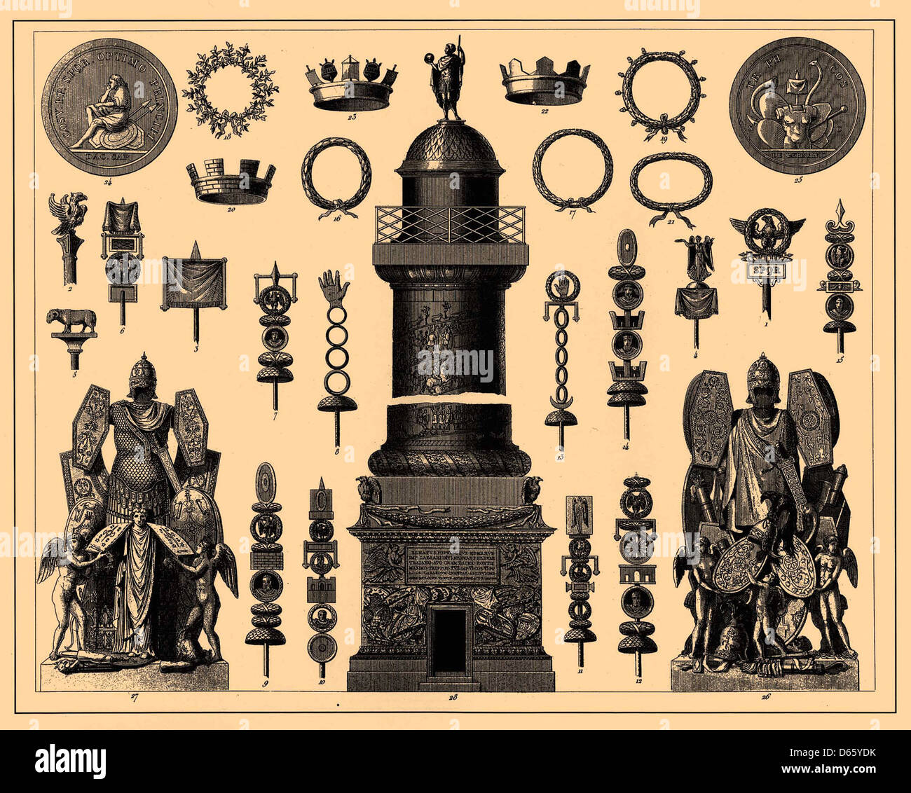 Armor types hi-res stock photography and images - Alamy