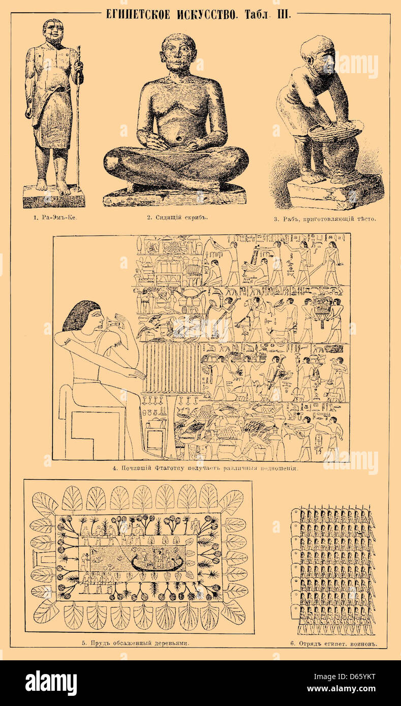 An illustration from the Brockhaus & Efron Encyclopedic Dictionary ...