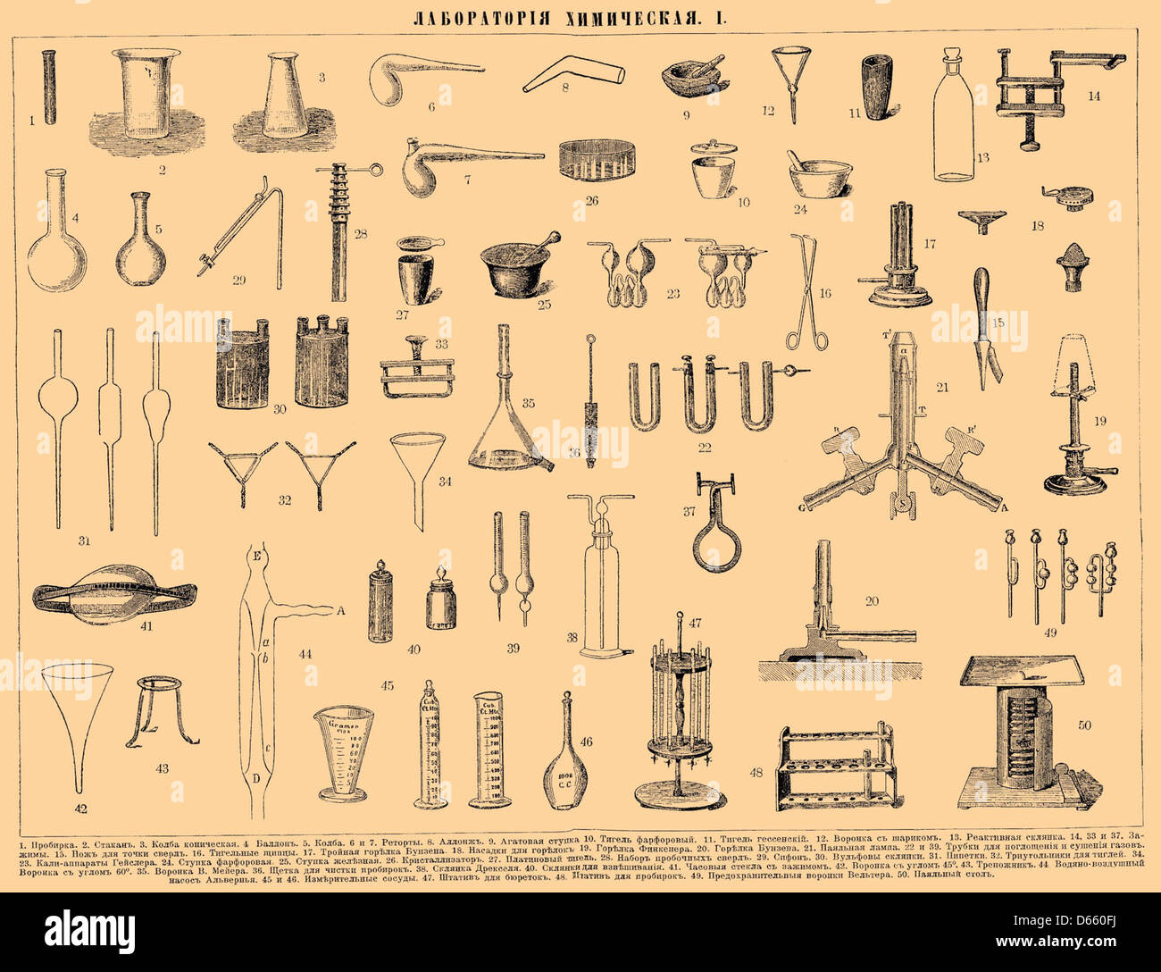 This image from the Brockhaus and Efron Encyclopedic Dictionary ...