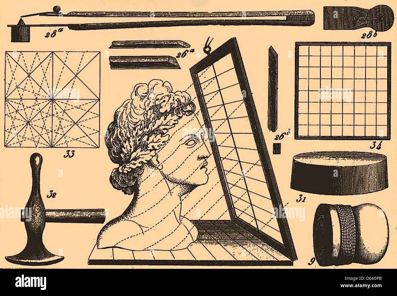 An illustration from the Brockhaus and Efron Encyclopedic Dictionary ...