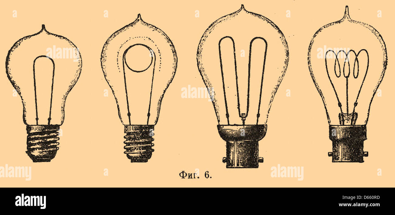 Light Bulb History Timeline
