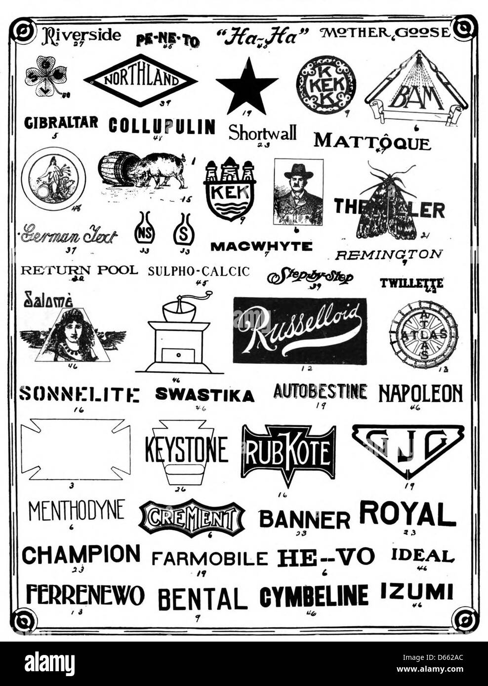 A vintage logo for RubKote, a product brand. The logo showcases early ...