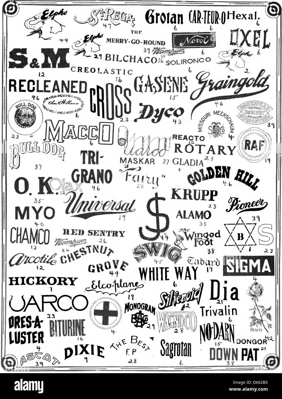 This vintage advertisement features the Sigma logo, emphasizing its ...