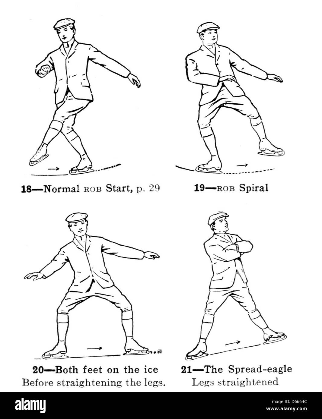 A guide from 1912 detailing the basics of ice skating, with an emphasis ...
