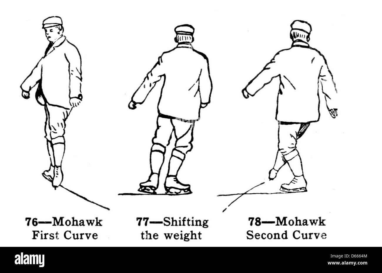 This 1912 image from 'A Skating Primer' showcases the techniques and ...