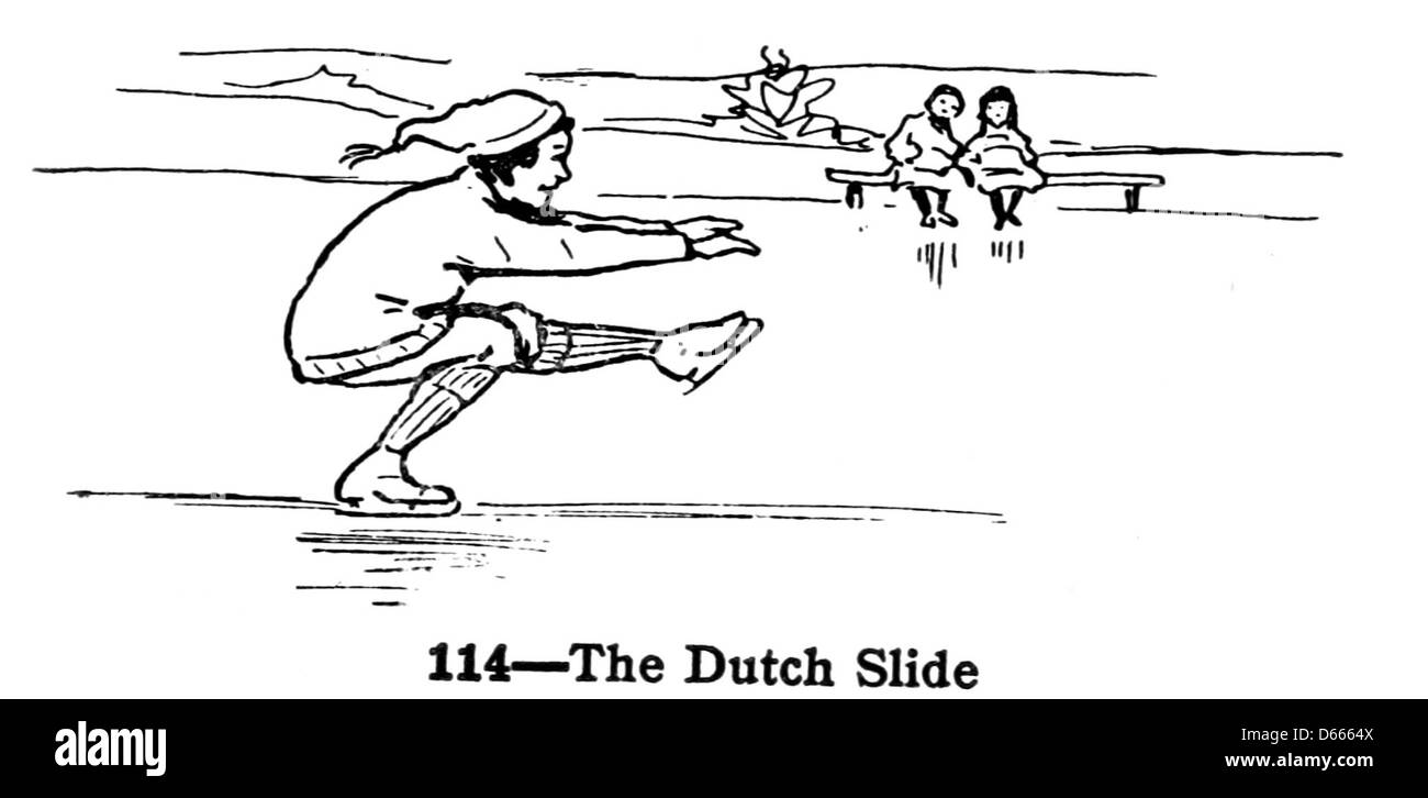 A 1912 image from a skating primer, demonstrating the 'Dutch slide ...