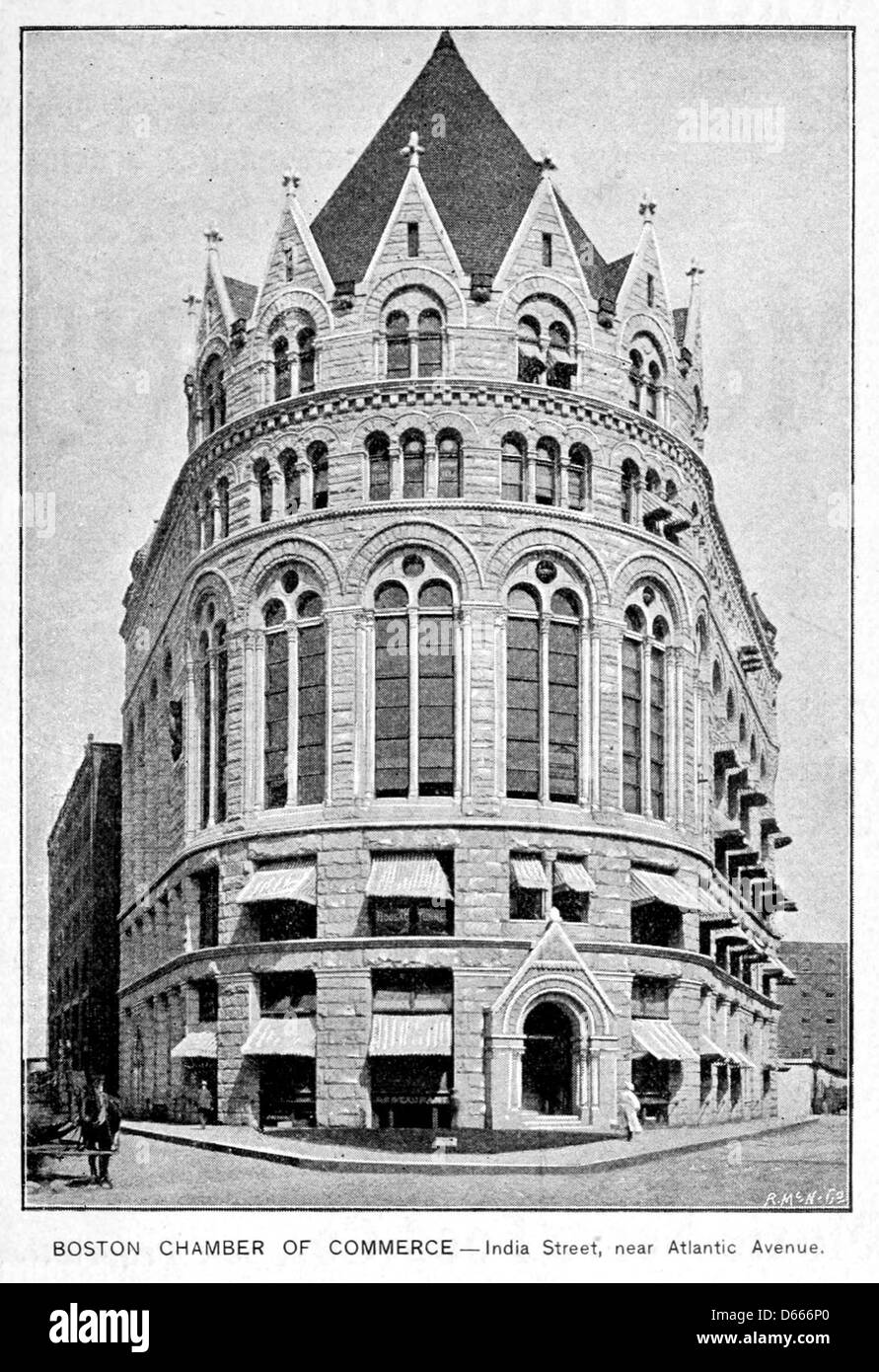 A 1895 souvenir guide to Boston, highlighting key locations around the ...