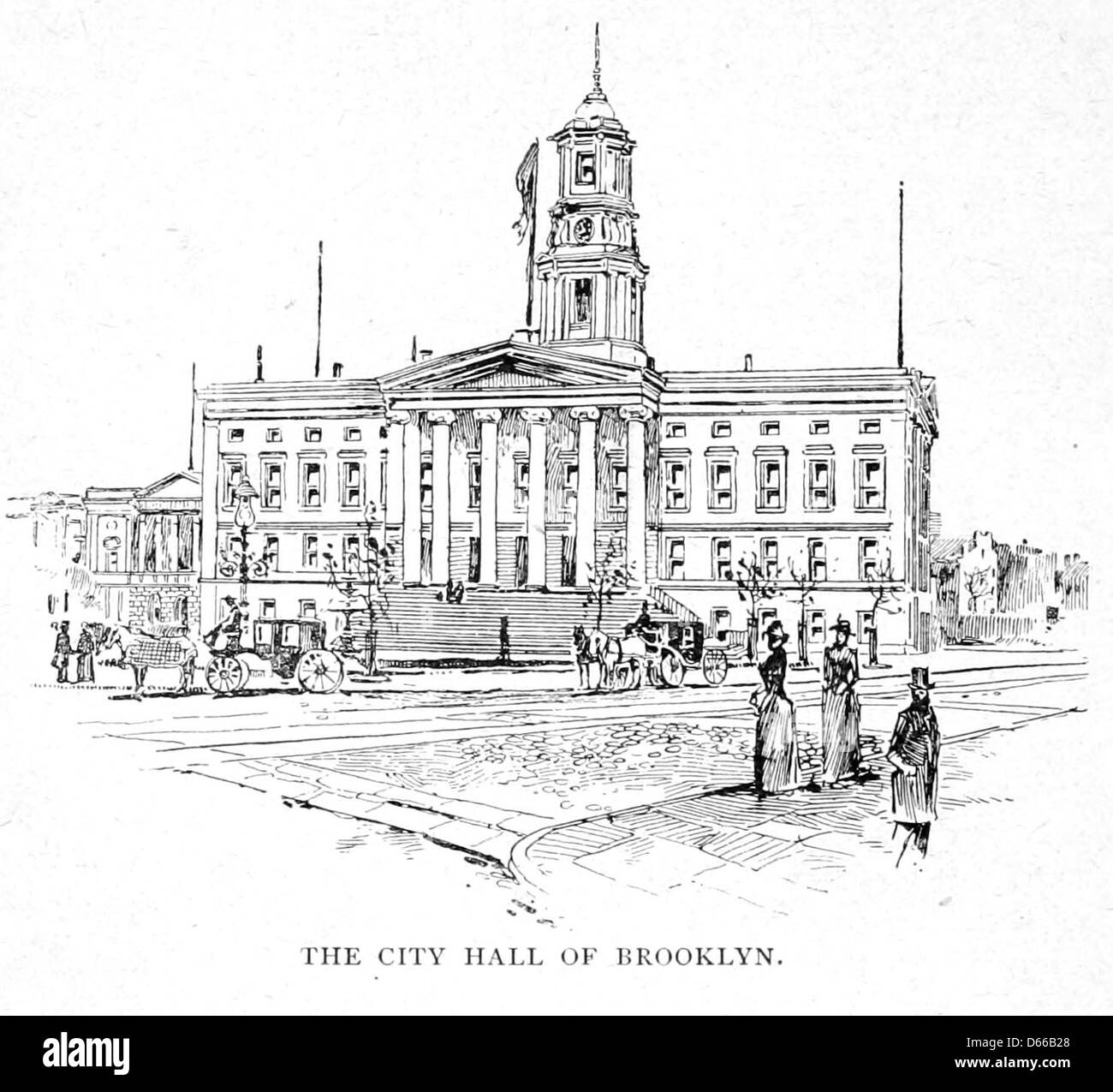 This 1891 image offers a glimpse of New York, focusing on Brooklyn City ...