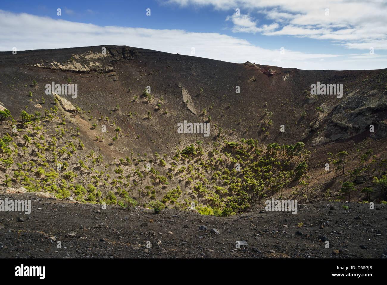 La Palma, Canary Islands - Volcano Park of San Antonio, Fuencaliente ...