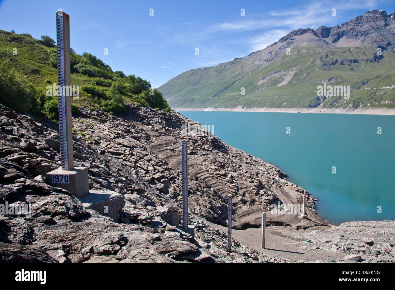 Dam water level measurement Stock Photo - Alamy