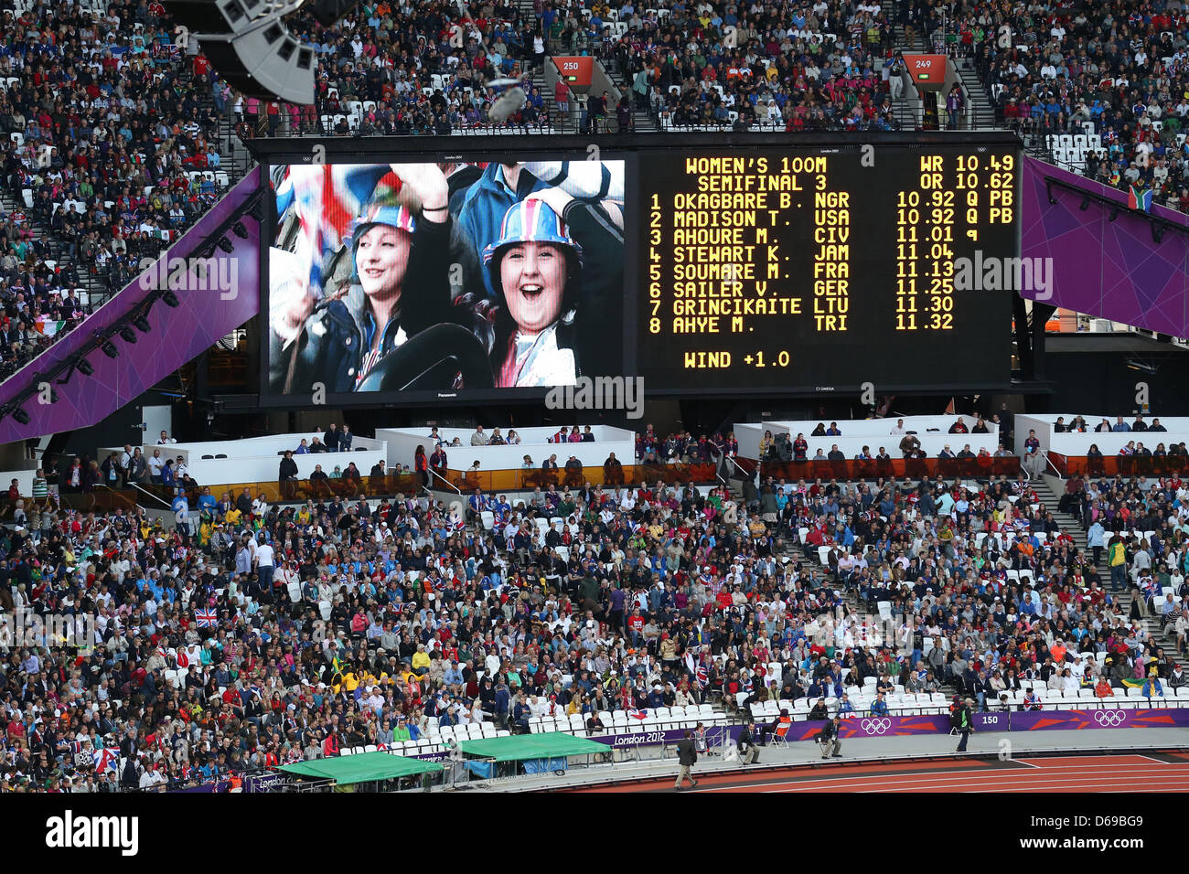 Athletics Stadium Screen High Resolution Stock Photography and Images ...
