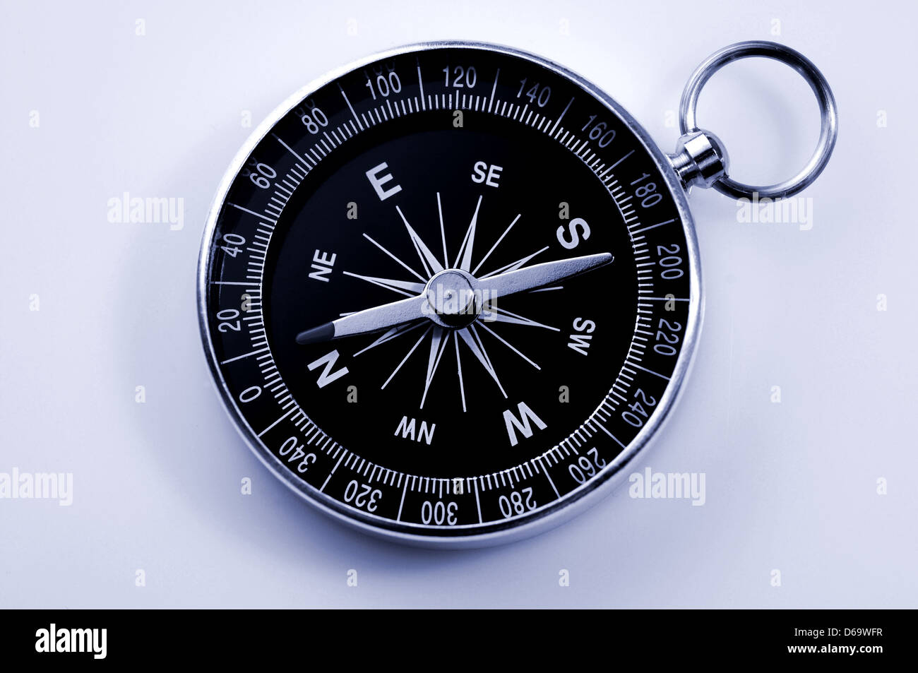 The Cardinal Points Stock Photos & The Cardinal Points Stock Images - Alamy