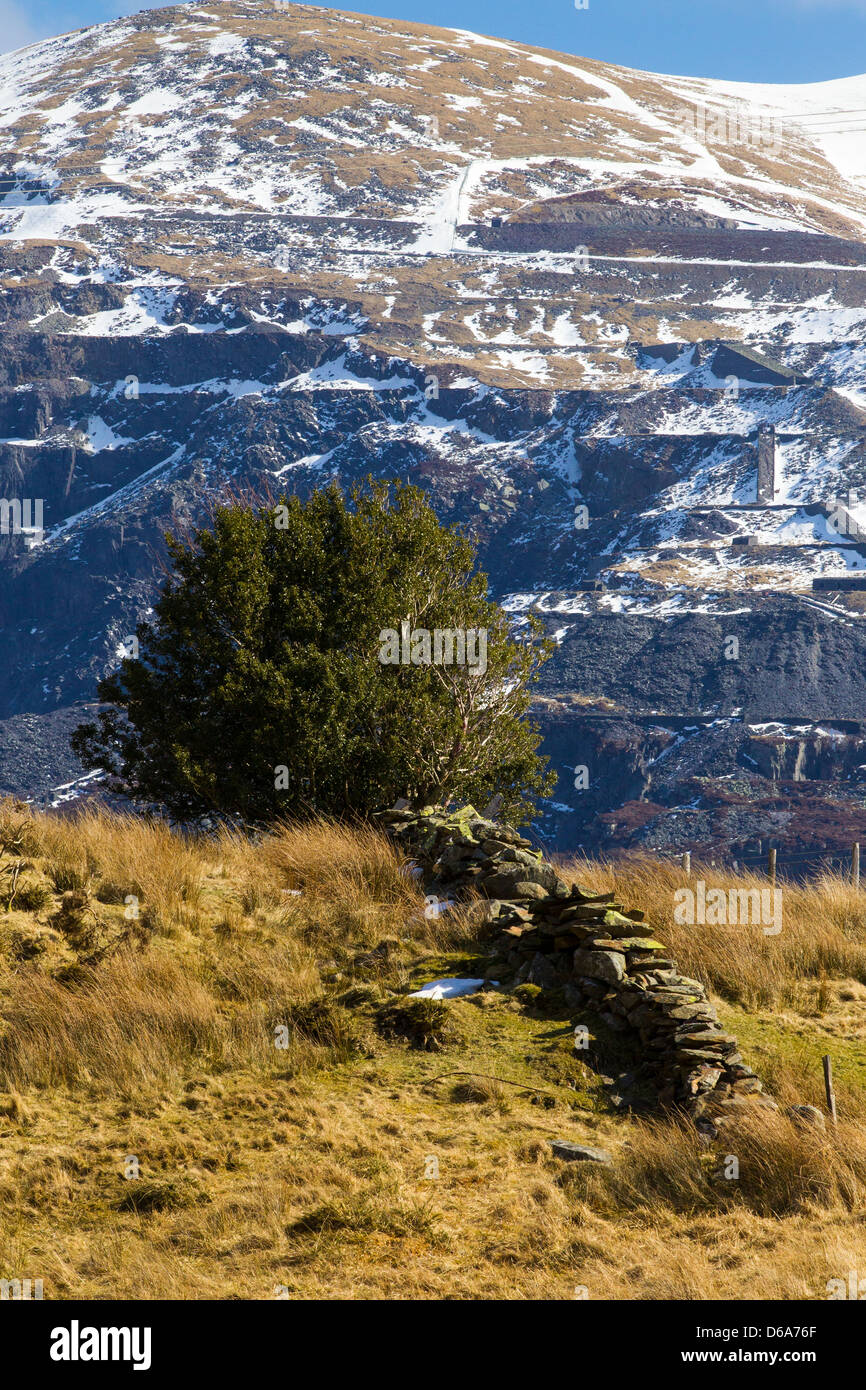 Snowdonia National Park Stock Photo - Alamy