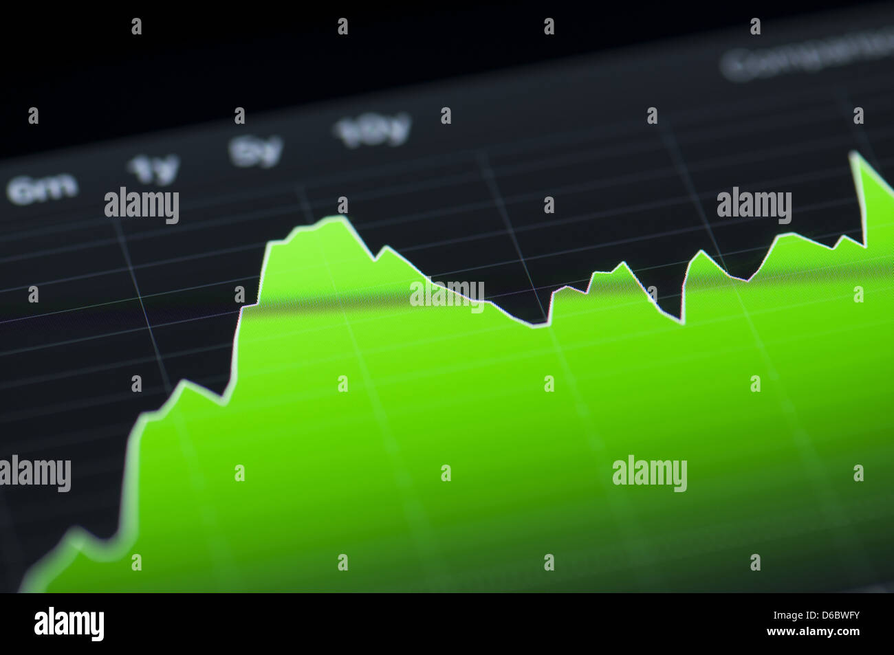 Close-up of a stock market graph on a high resolution LCD screen Stock ...