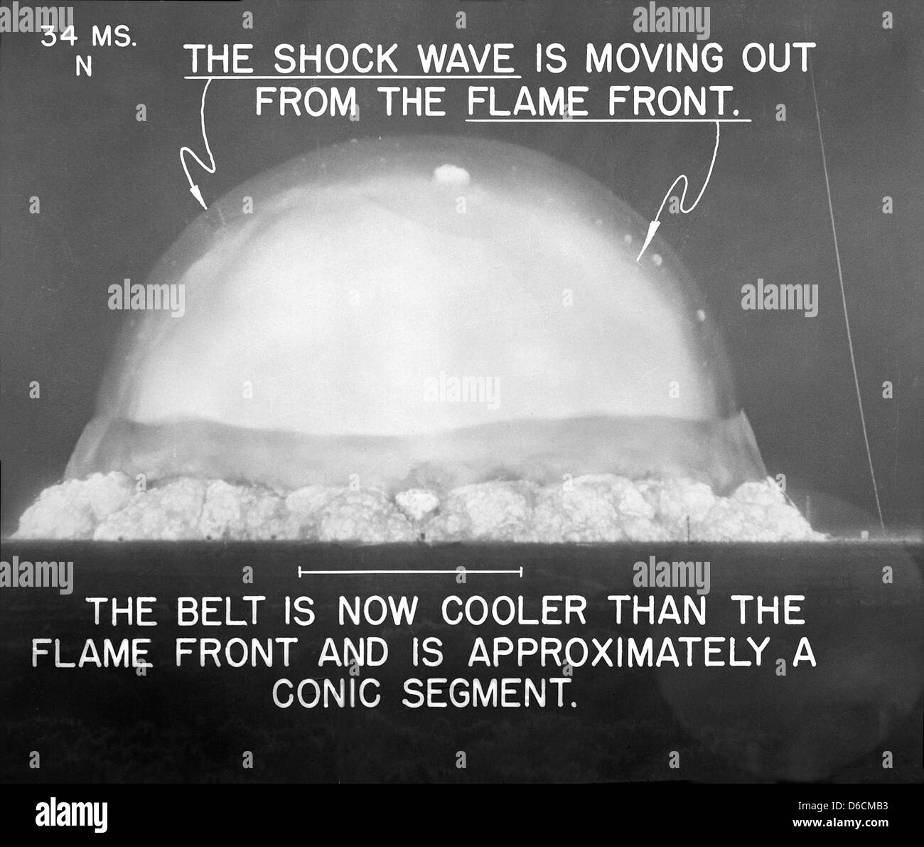 The TR-018-004.2 test at Los Alamos National Laboratory was a critical ...