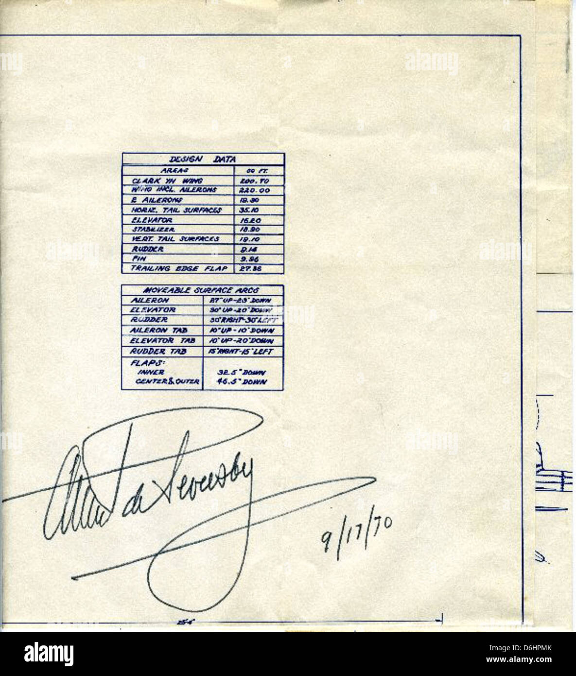 This is a signed photograph of Alexander Seversky, a prominent aviation ...