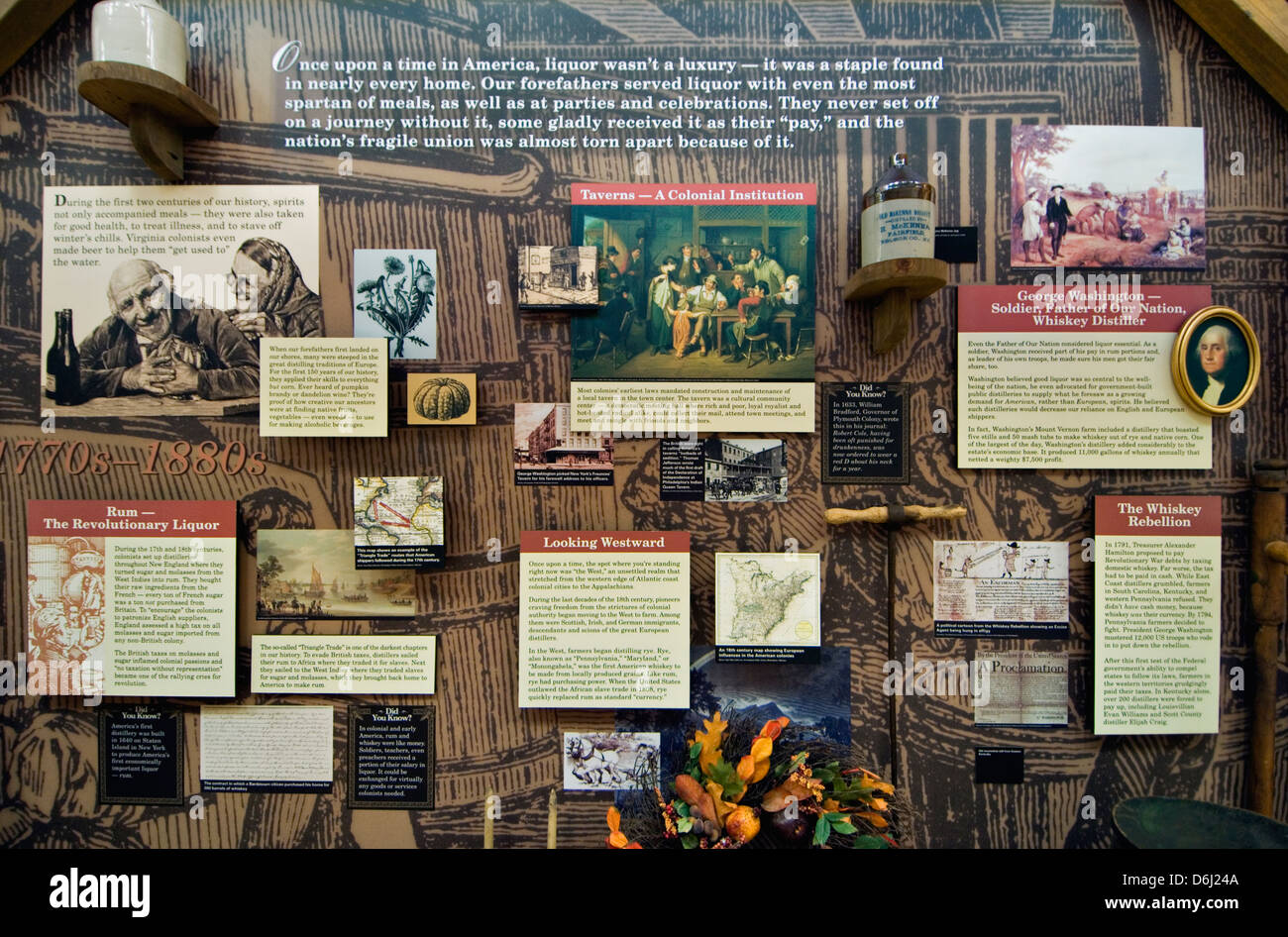Wall Display on the History of Bourbon Whiskey at the Heaven Hill ...