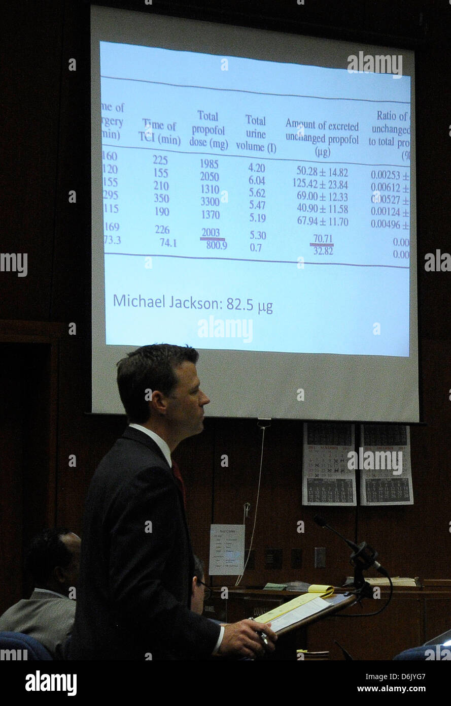 Deputy District Attorney David Walgren projects a chart of a propofol ...
