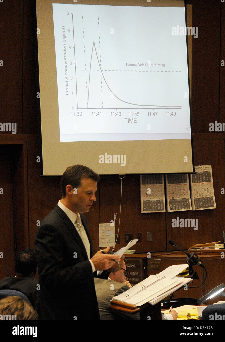 Los Angeles Deputy District Attorney David Walgren projects a graph of ...