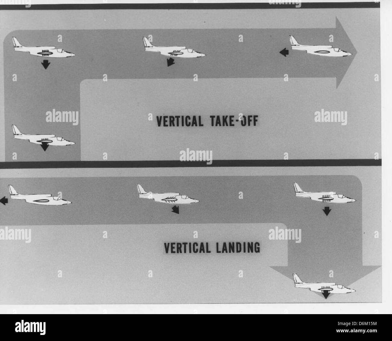 The Ryan XV-5A Vertifan, developed in 1952, was a prototype VTOL ...