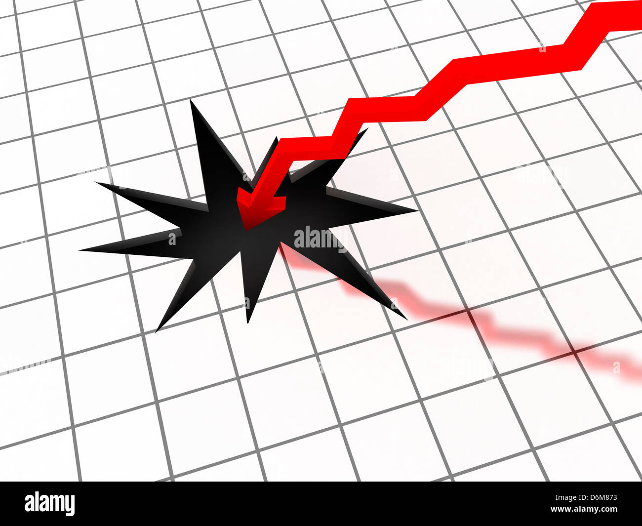 Illustration of a graph where the figures suddenly fall through the ...