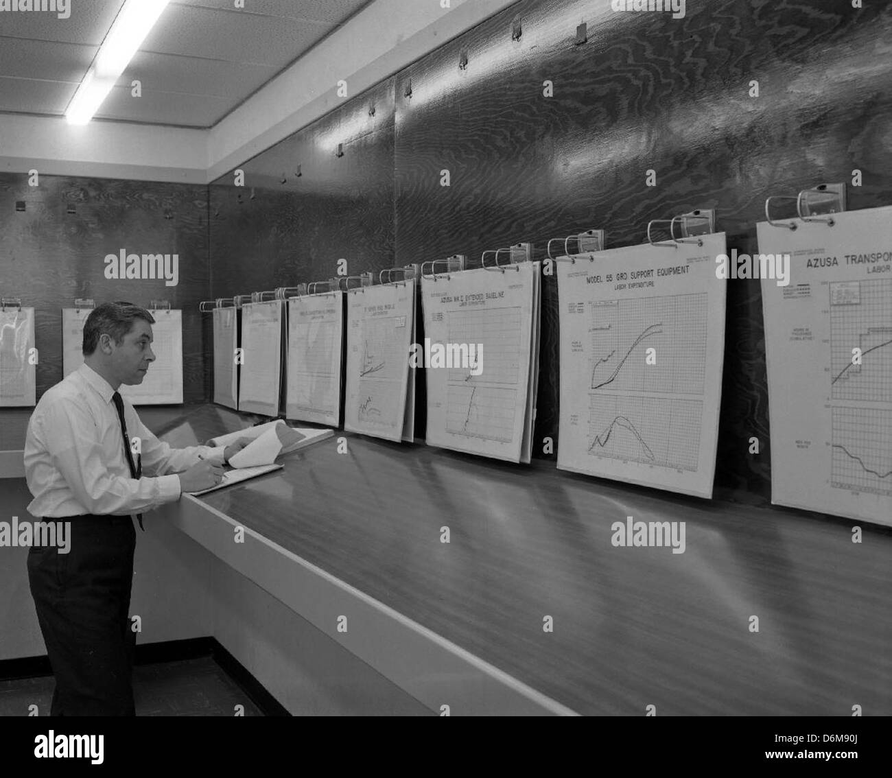 The Chart Room at Point Loma test site served as a critical space for ...