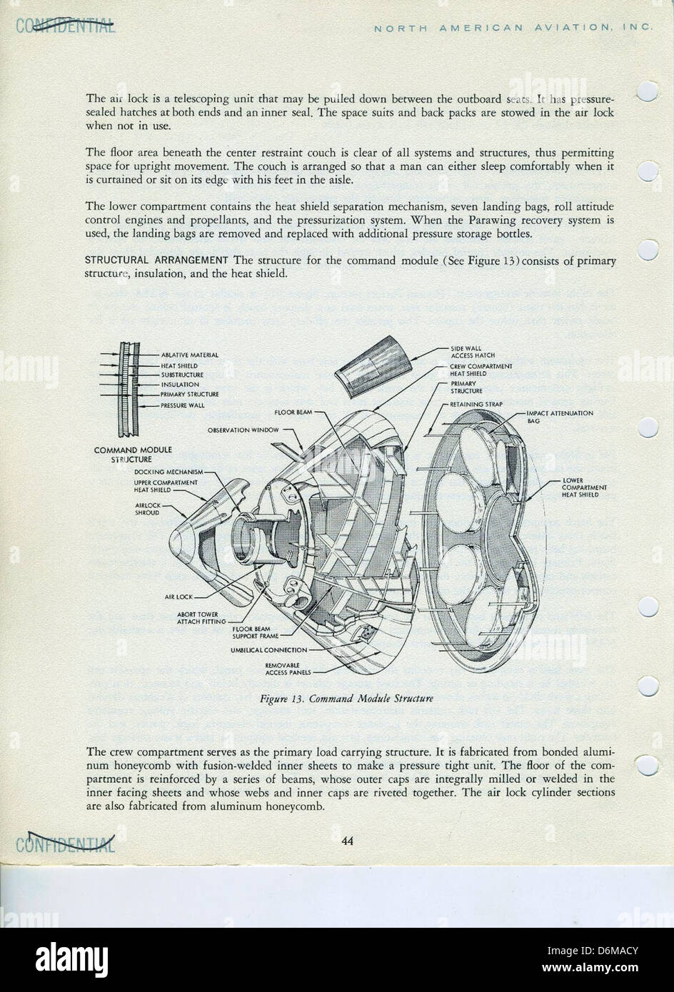 The Apollo Doc005 is an artifact showcasing the collaboration between ...