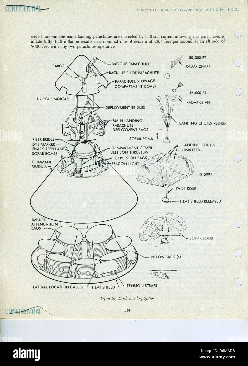 This image shows a historic moment in the Apollo program, which was ...