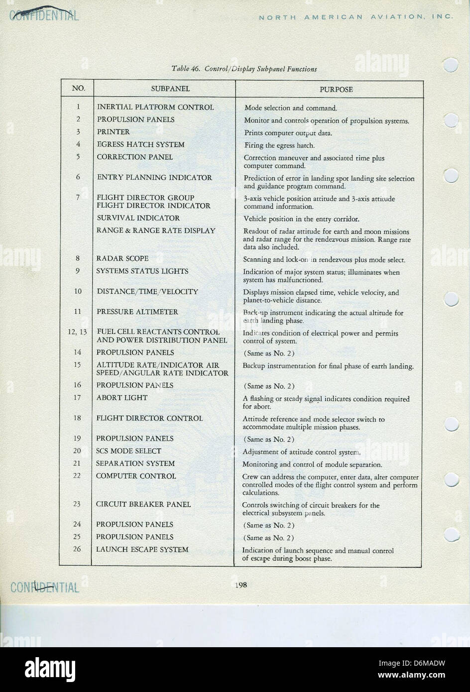 This image depicts the Apollo program's collaboration between NASA and ...