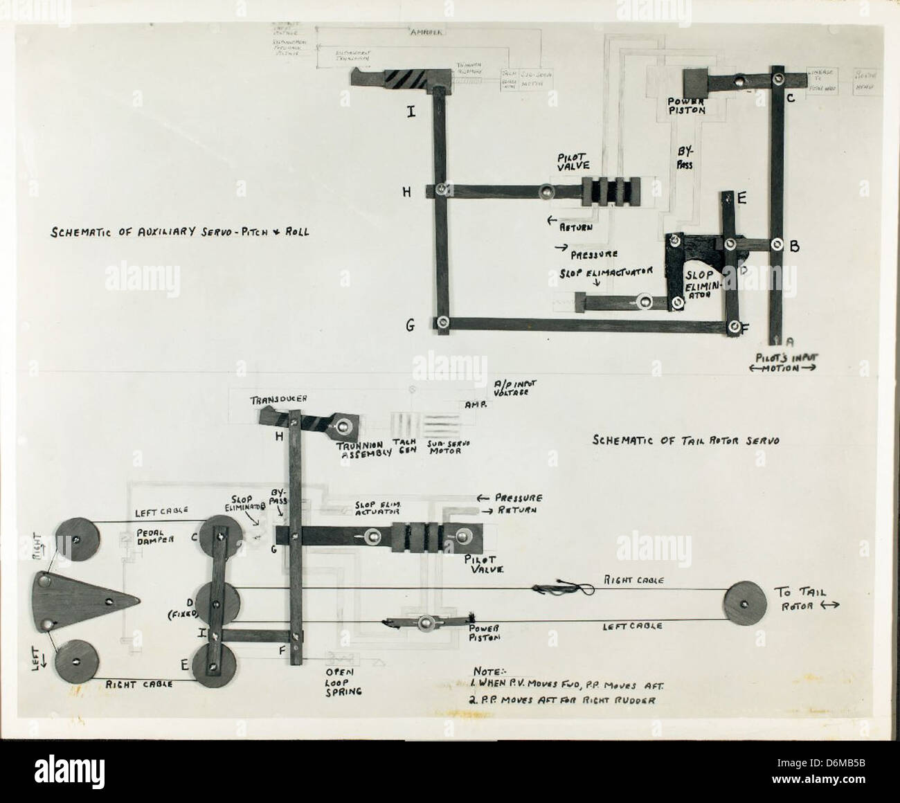This schematic diagram from November 1955 illustrates the auxiliary ...