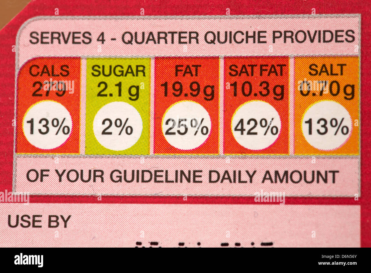 Gda guideline daily amount hi-res stock photography and images - Alamy