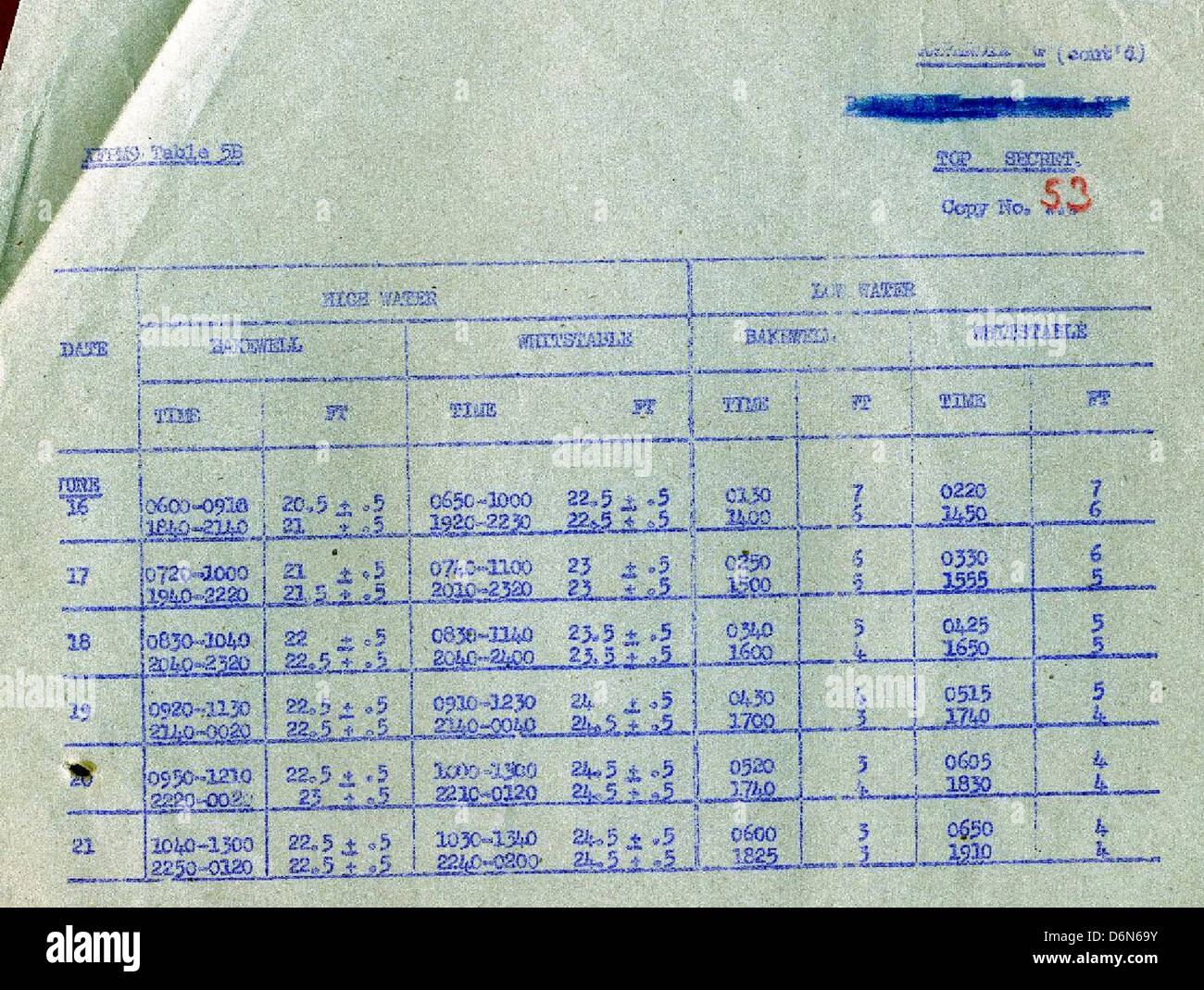 This image refers to Appendix G of the records related to D-Day and ...