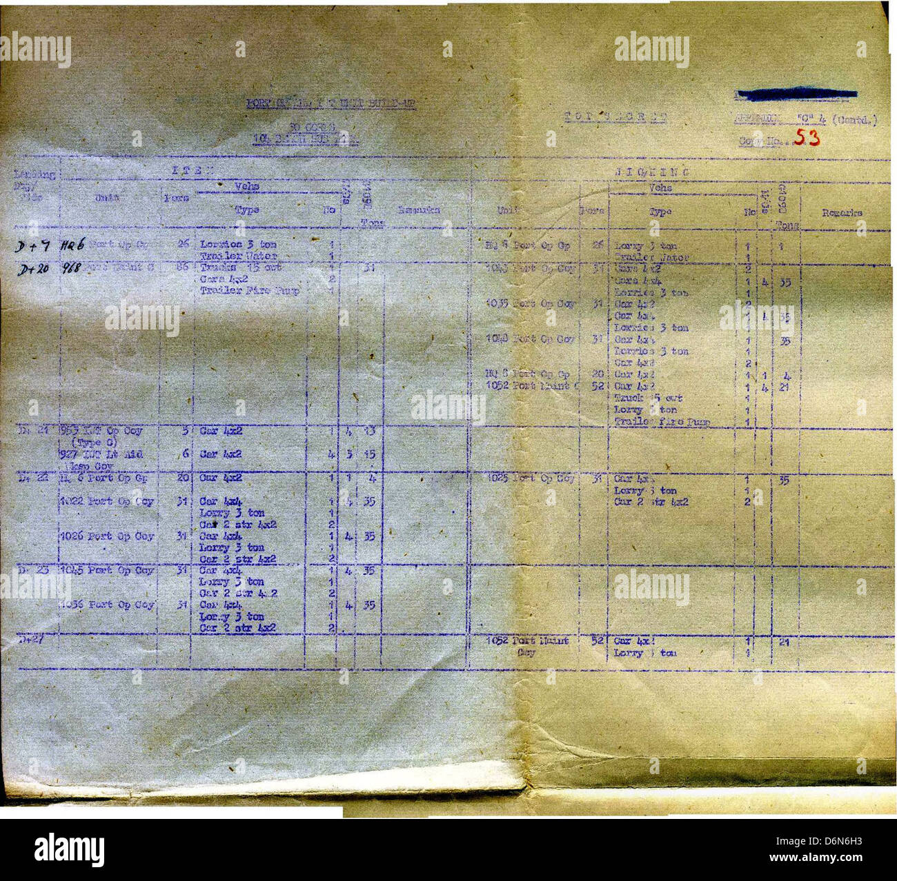 This image captures a scene from D-Day, the largest amphibious military ...