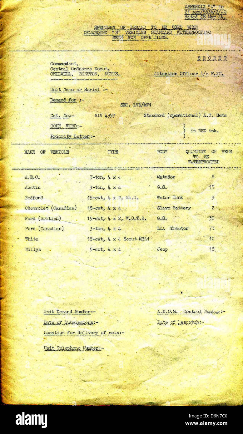 Preparatory Administrative Order 068 outlines key aspects of Operation ...