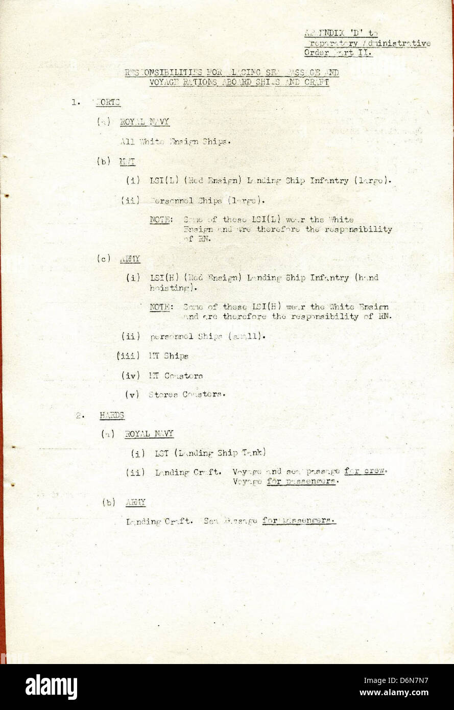 The D-Day operation, codenamed Operation Overlord, was a pivotal ...