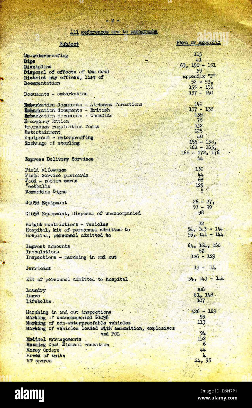 Alphabetical index hi-res stock photography and images - Alamy