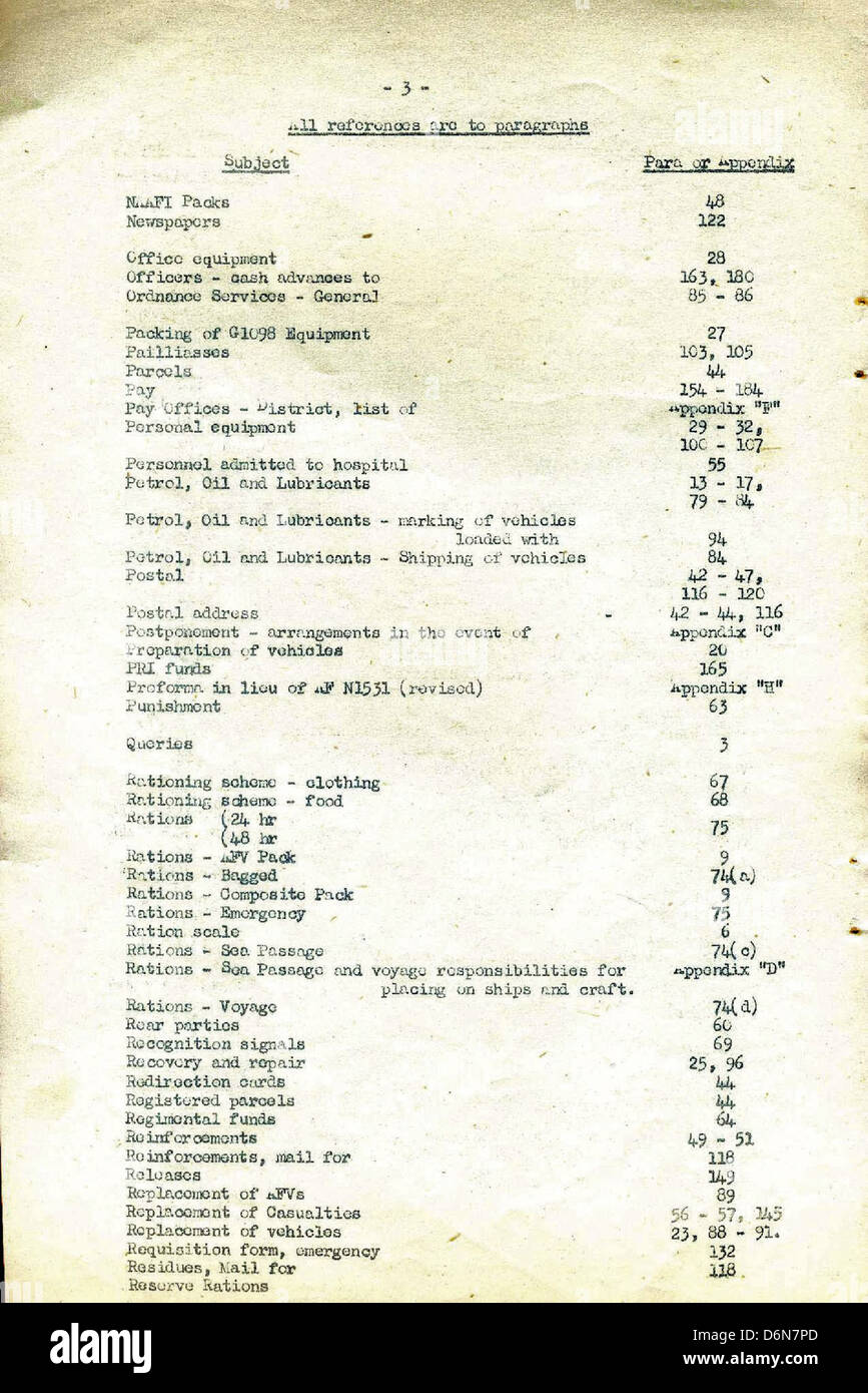 Alphabetical index hi-res stock photography and images - Alamy